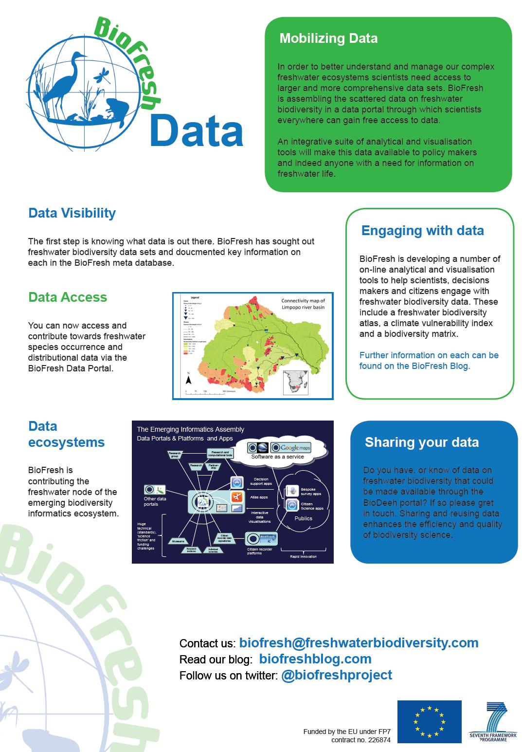 BioFresh Data Poster | The Freshwater Blog